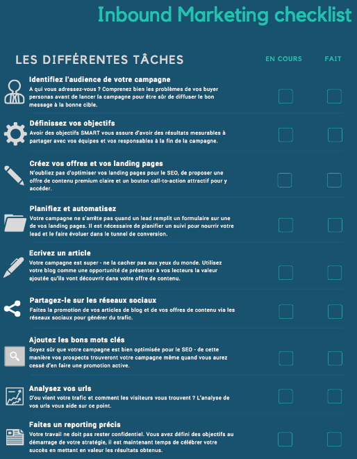 Landing - Téléchargement Checklist Actions inbound marketing